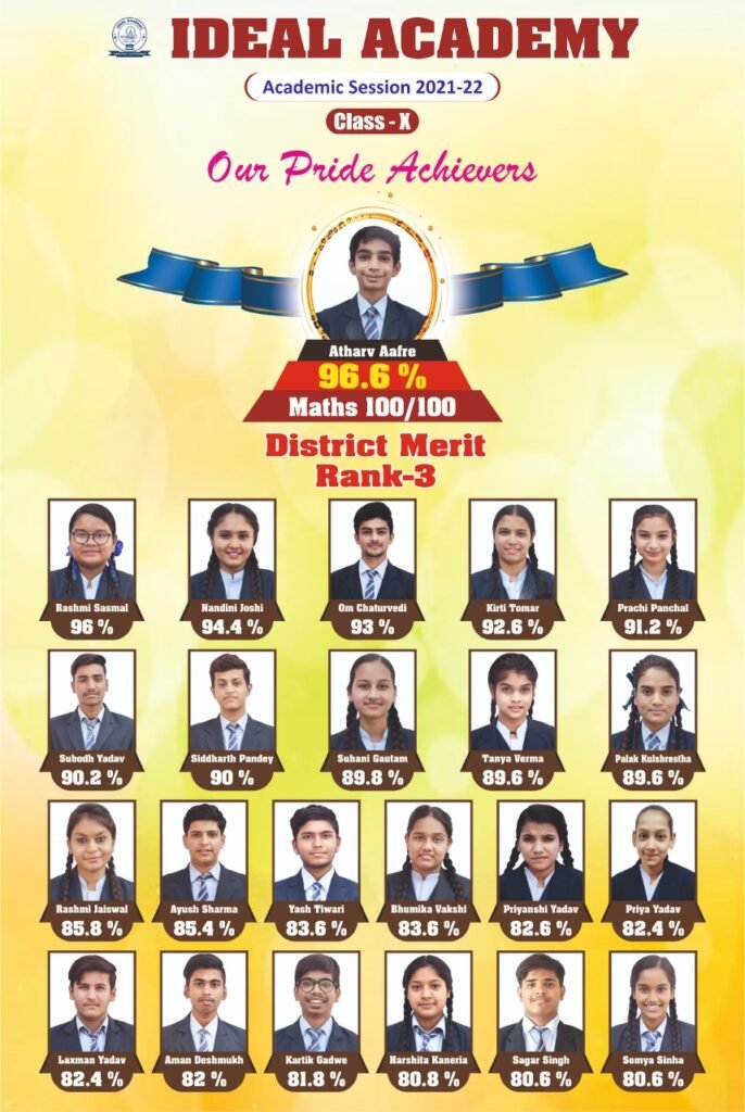 Top MP board School in Indore,Best Academic/Less Fee School